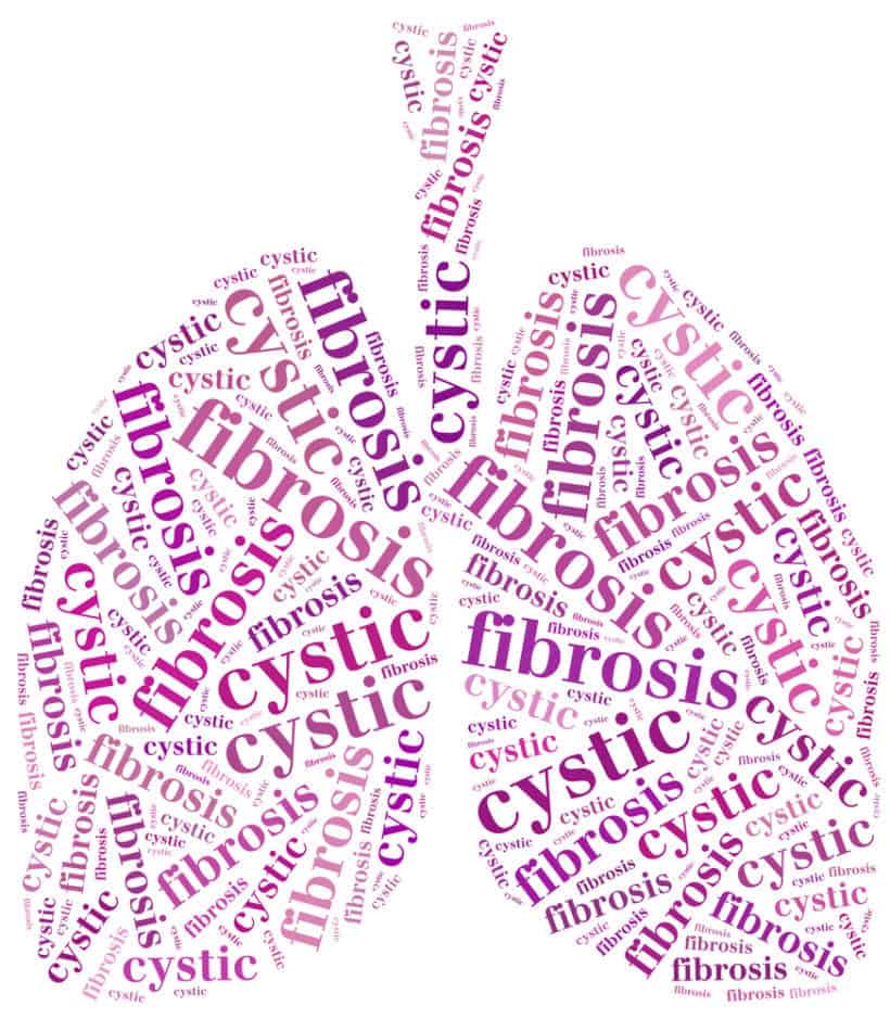 Cystic Fibrosis - Allied Medical Training